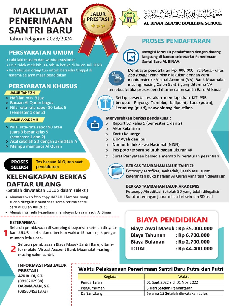 BROSUR PSB Jalur Prestasi | PDF