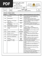 Guide Officiel Bac Maroc 2025 | PDF