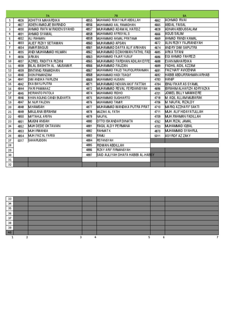 Rapot Pts Genap 23 7b | PDF | Abrahamic Religions