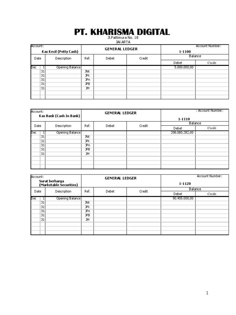 2b. Kertas Kerja BB | PDF | Expense | Taxes