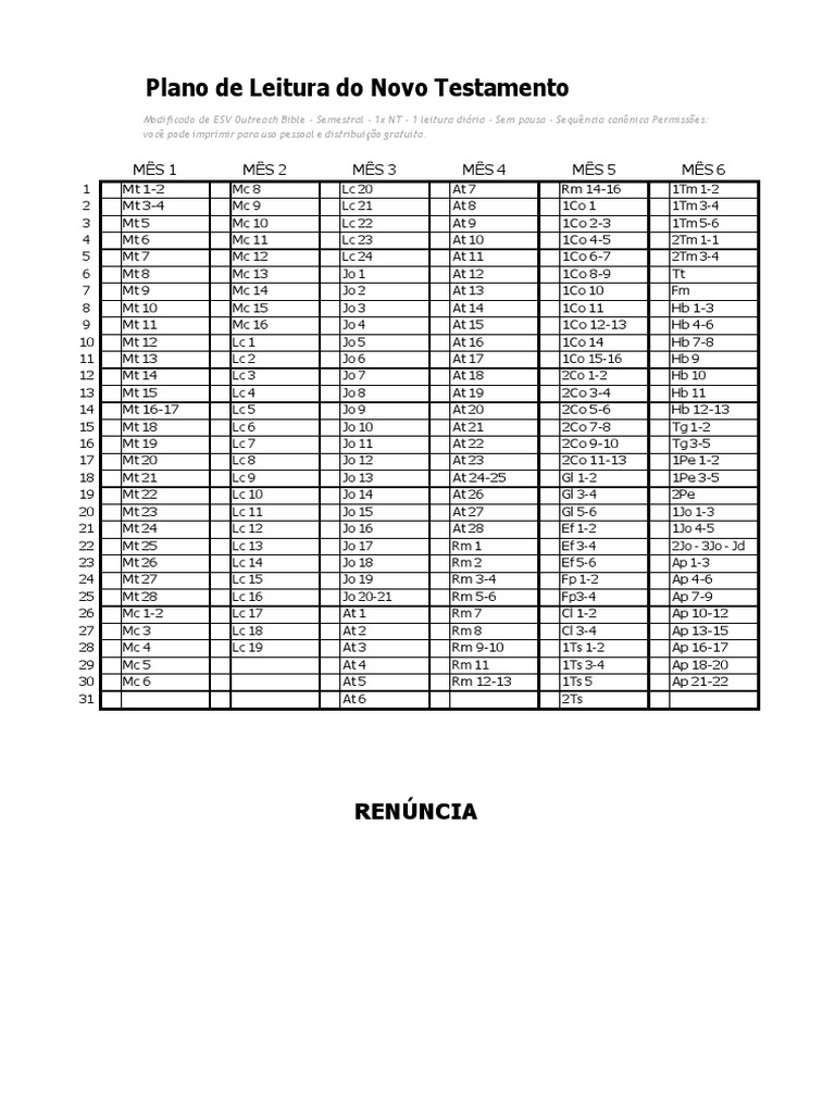 Lucas Gil Costa - Plano de Leitura Bíblica Semestral | PDF