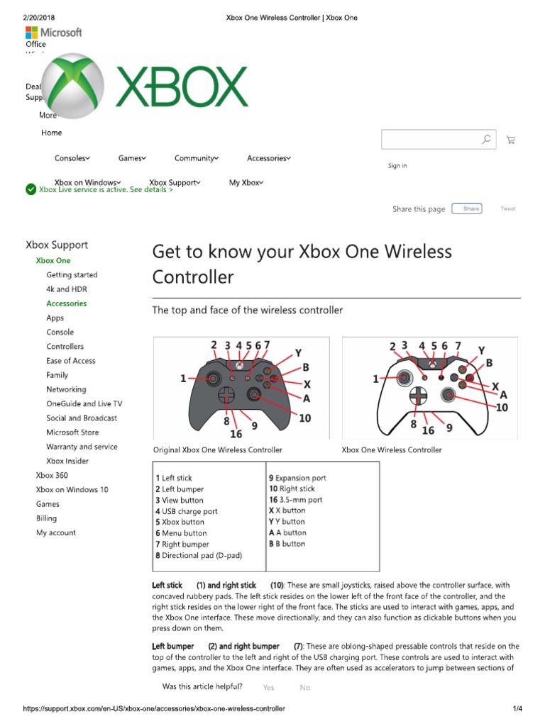 Xbox One Wireless Controller Collection | PDF