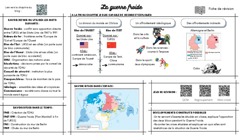La guerre froide | PDF