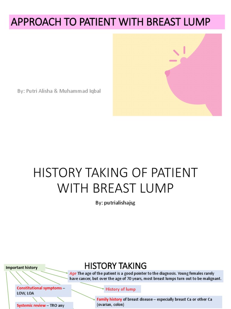 Approach To Patient With Breast Lump | PDF | Breast Cancer | Biopsy