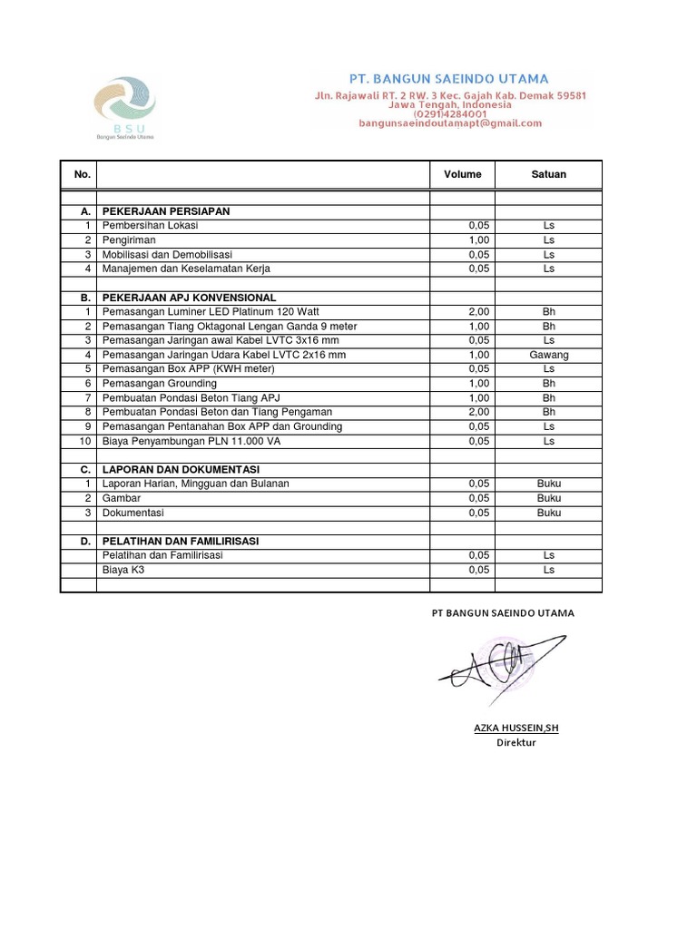 Struktur Pembentuk Harga | PDF