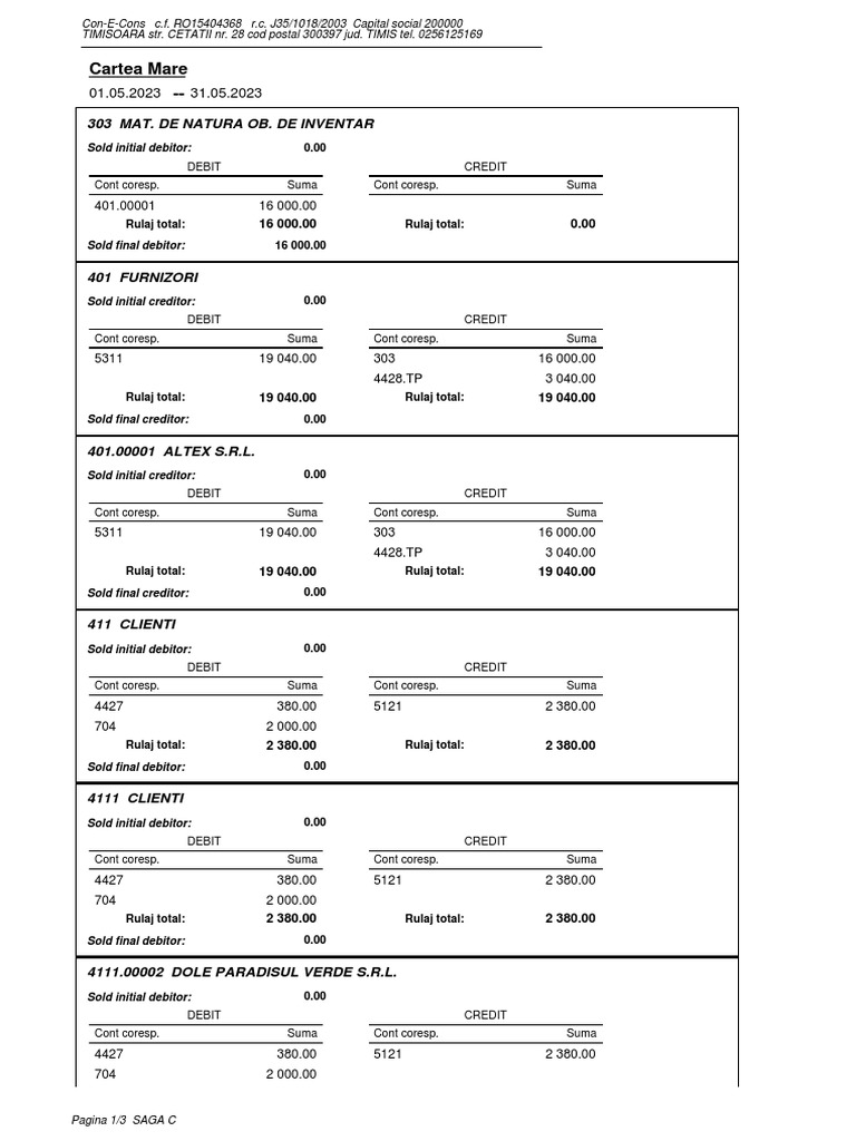 Cartea Mare | PDF | Finance & Money Management