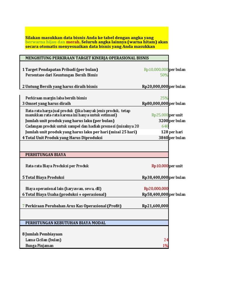Template Cash Flow Budgeting | PDF