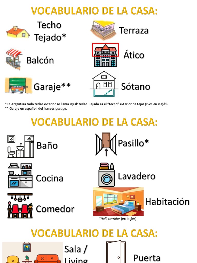 Vocabulario Casa | PDF