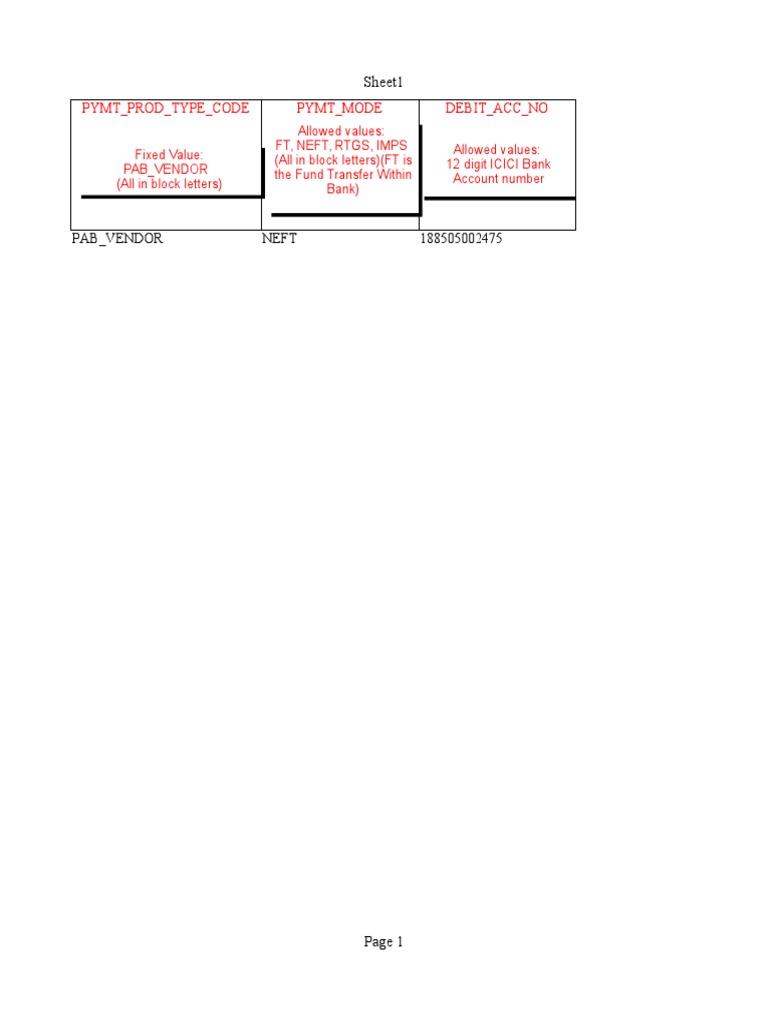 Payment 1 Pdf Money Economy Of India