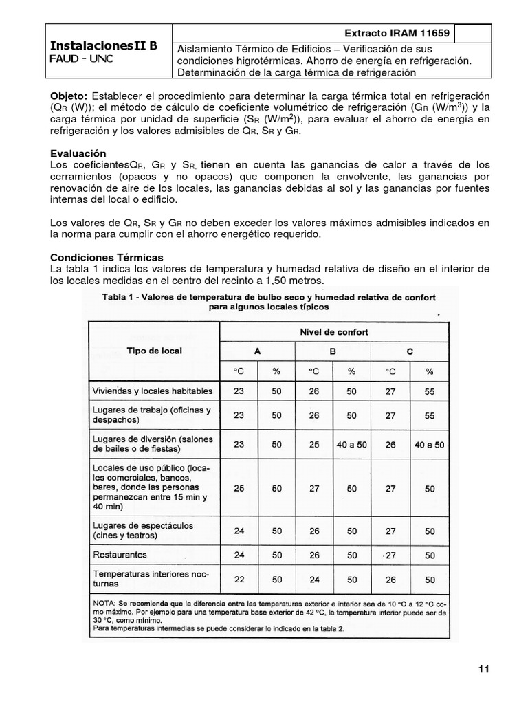 I2b BTV - Extracto Tablas y Formulas IRAM 11659 | PDF | Humedad | Ventilación (Arquitectura)