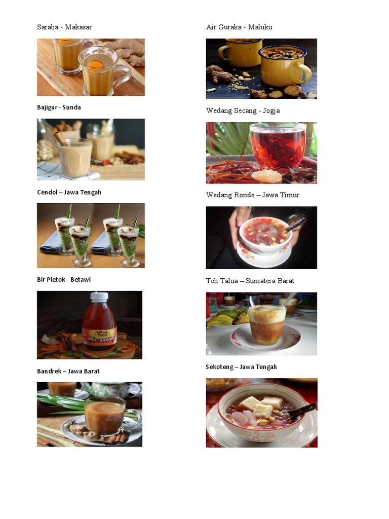 10 MINUMAN KHAS DAERAH | PDF
