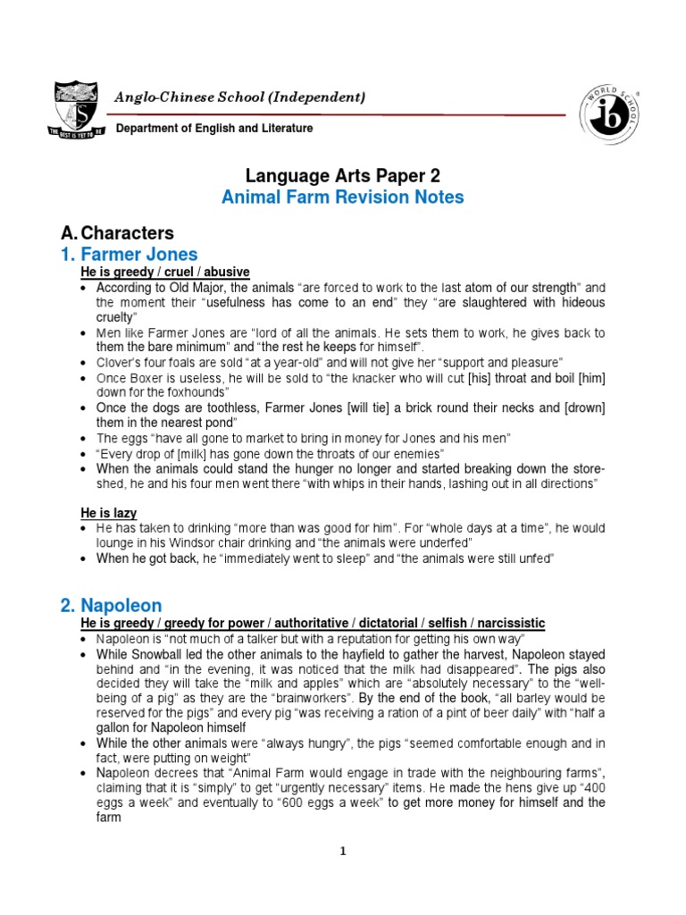 Animal Farm Revision Notes - Characters & Themes | PDF