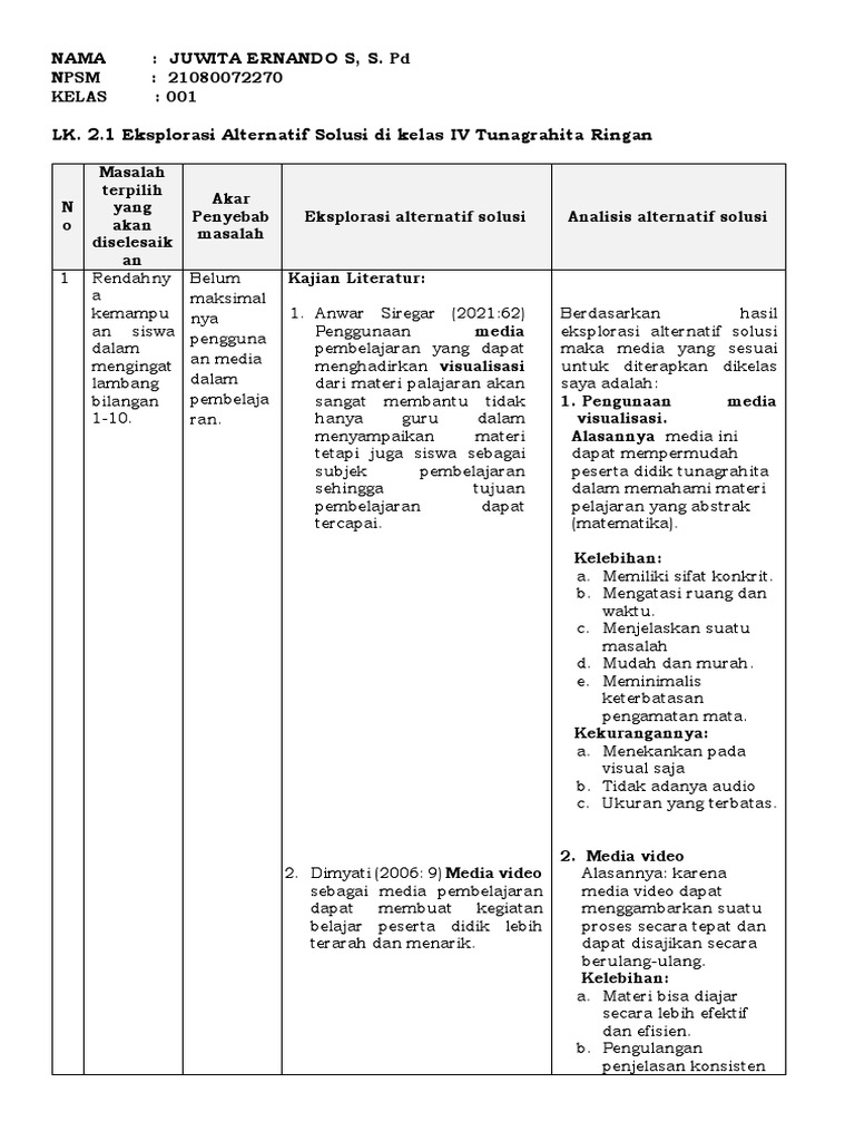 LK. 2.1 Revisi Eksplorasi Alternatif Solusi | PDF