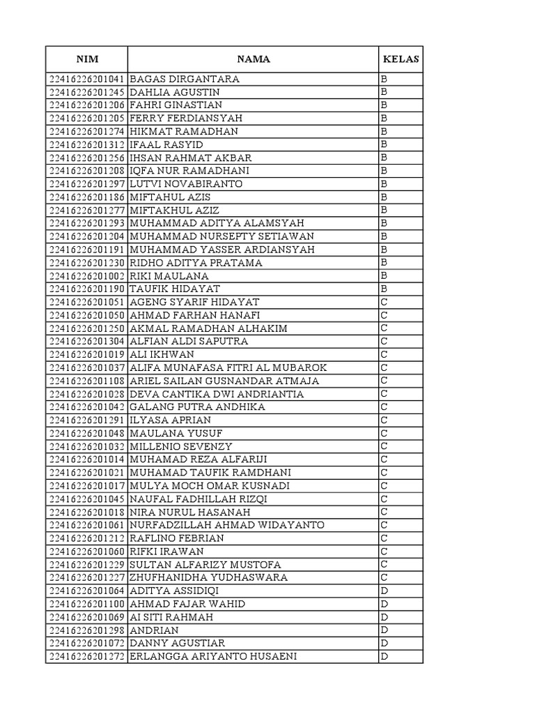 Student Names and IDs List | PDF
