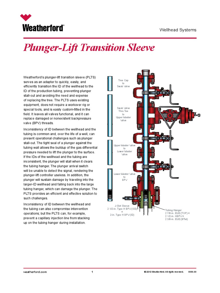 Plunger-Lift Transition Sleeve Benefits | PDF