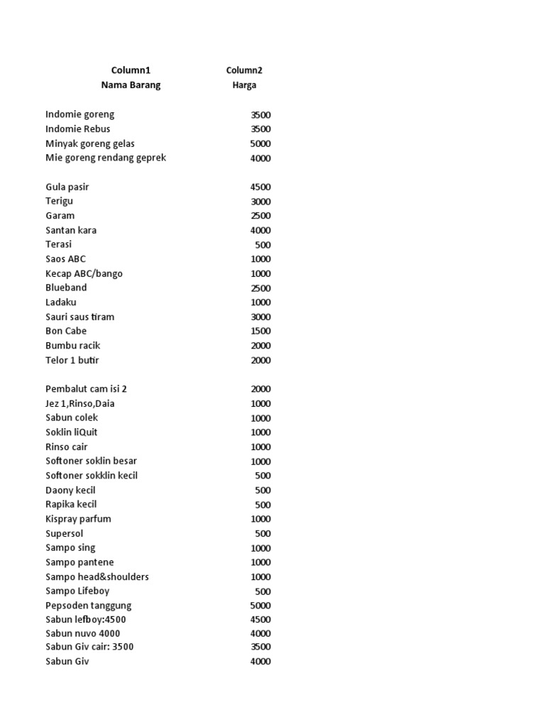 Harga Warung | PDF | Indonesian Cuisine | Southeast Asian Cuisine