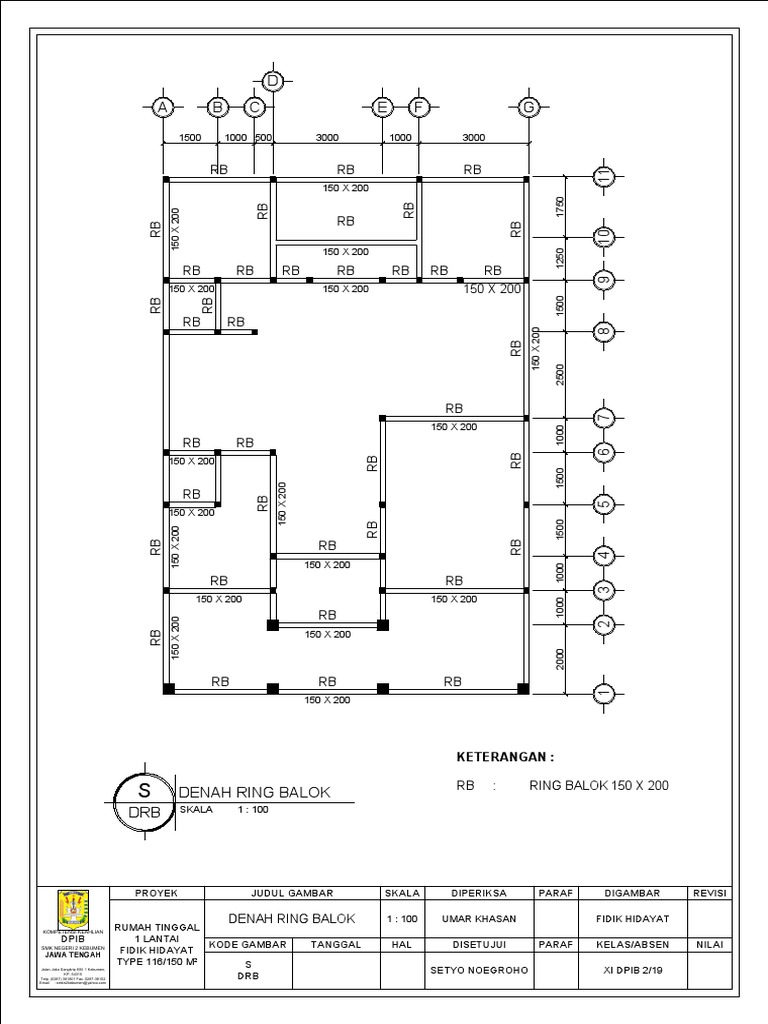 Denah Ring Balok | PDF