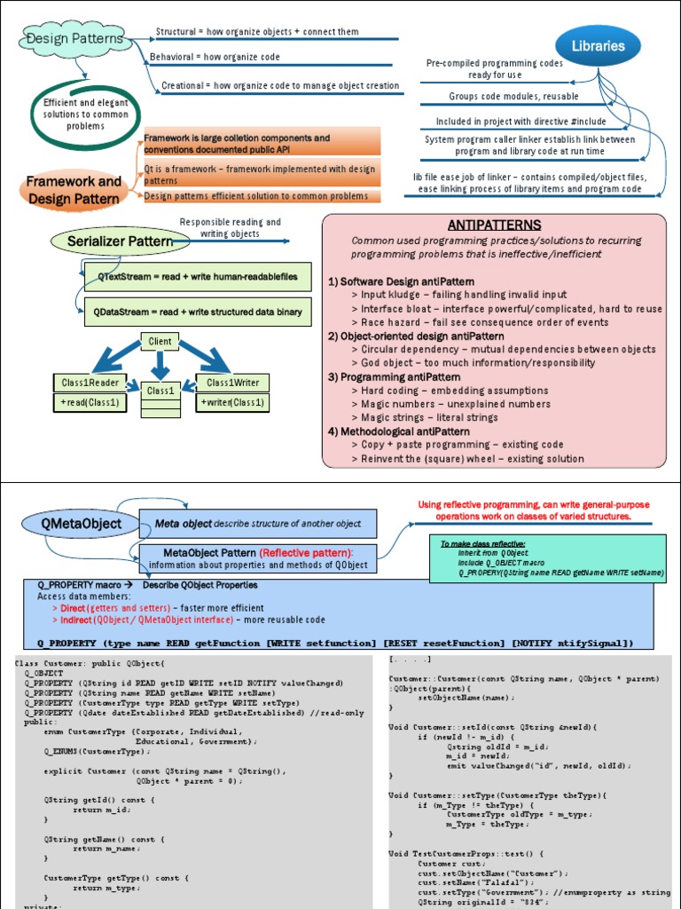 Qt Design Patterns and Antipatterns | PDF