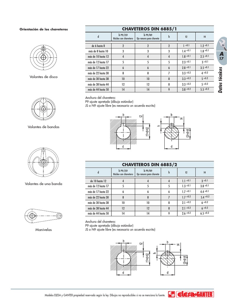 Chavetas Din6885 | PDF