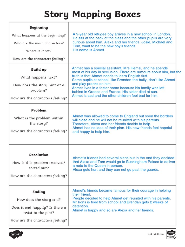 Story Boxes With Answers | PDF