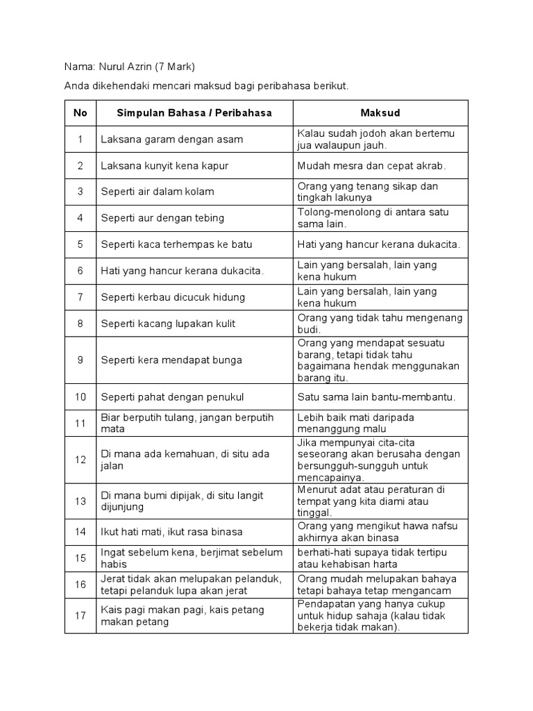50 Peribahasa 1 | PDF