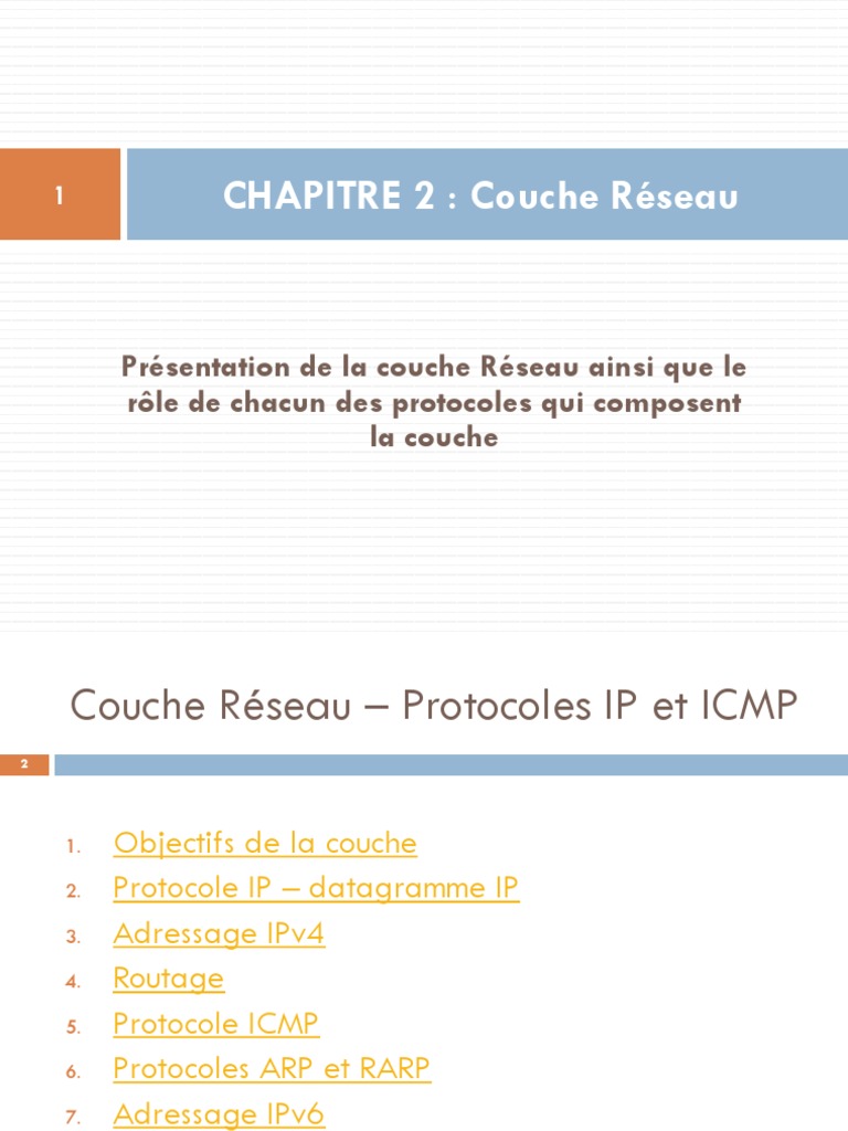 Couche Reseau TCP/IP | PDF | Protocoles Internet | I Pv6