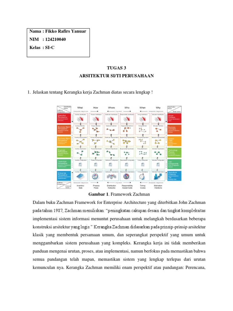 Metode Penelitian Arsitektur Enterprise | PDF | Seni | Komputer