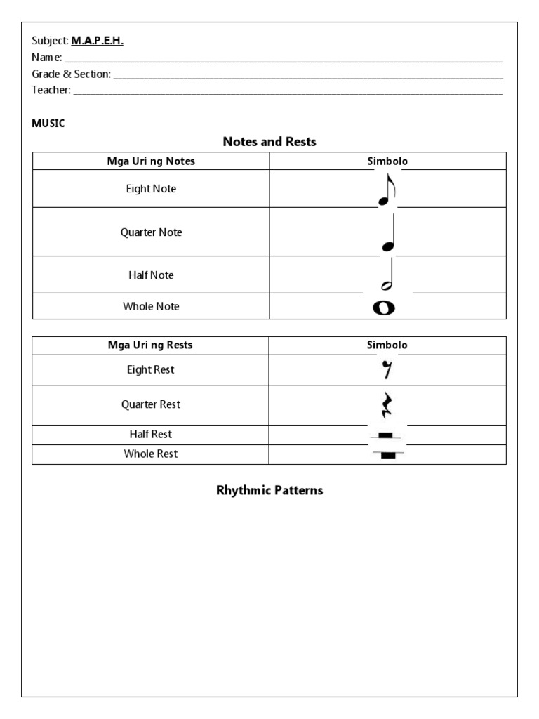 Music Notes and Rests Guide | PDF