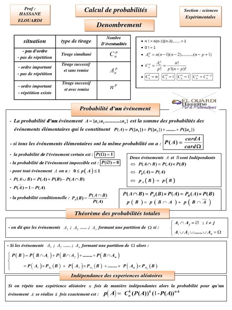 Résumé des probabilités 2 Bac | PDF