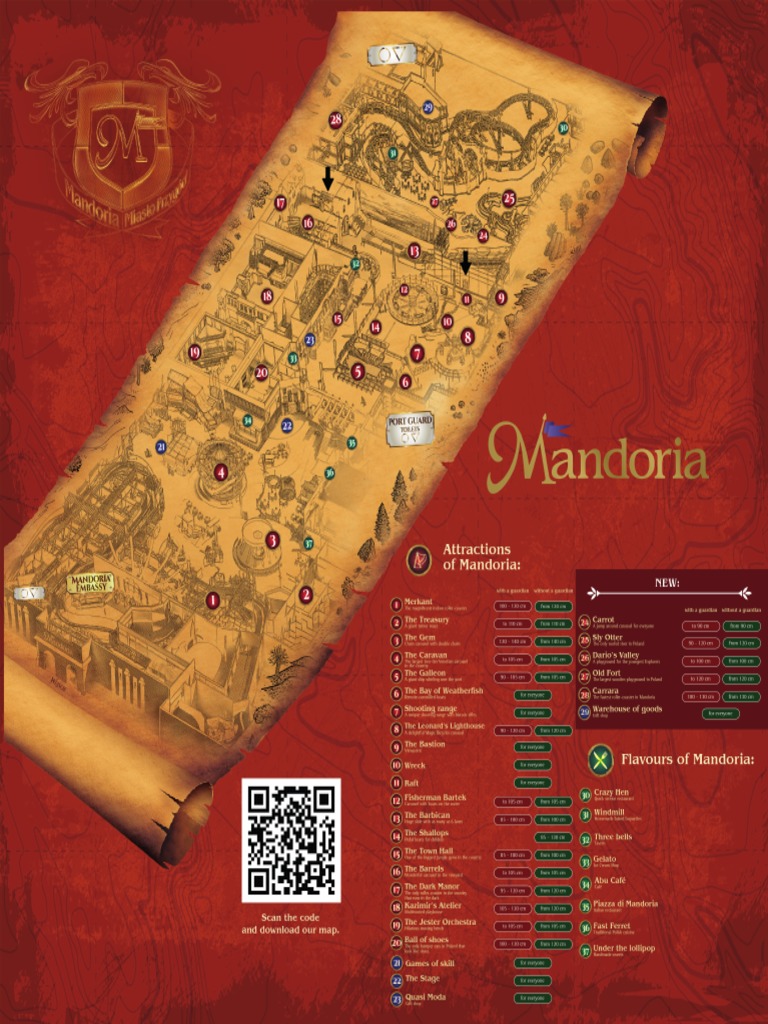 Mandoria Map | PDF