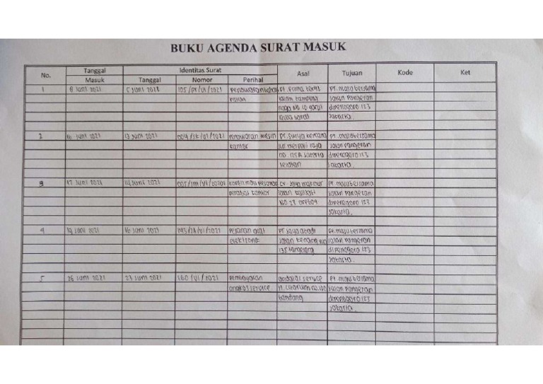 Buku Agenda Surat Masuk' | PDF