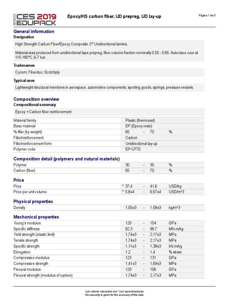 EPOXY | PDF | Strength Of Materials | Young's Modulus