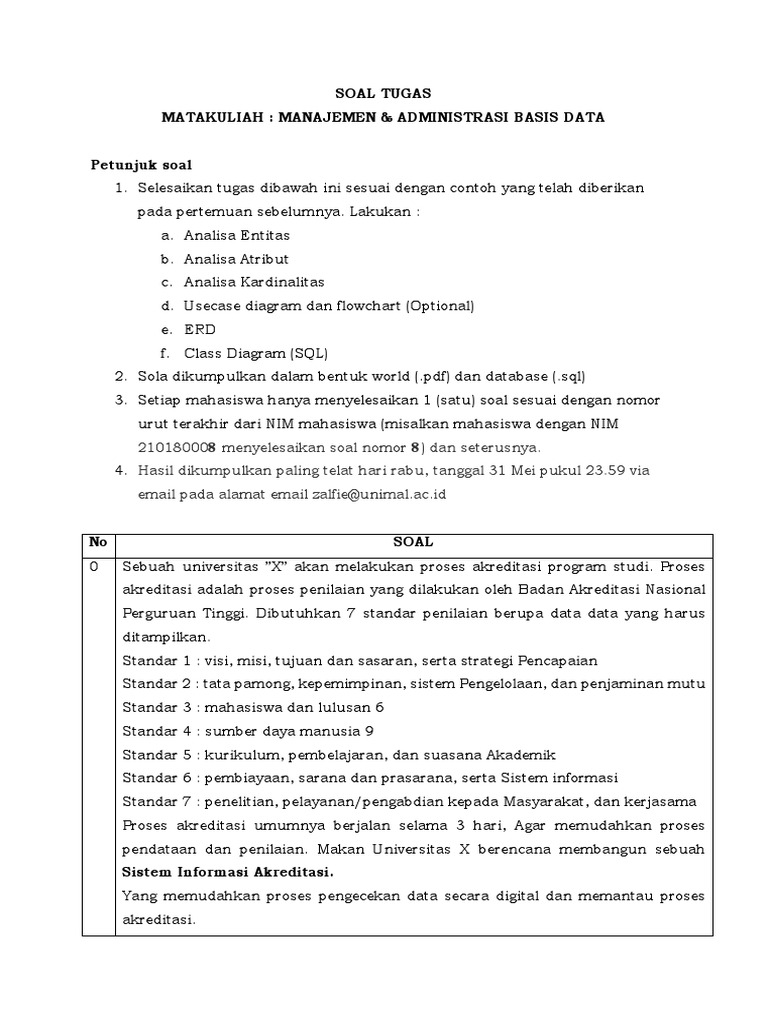 Soal Tugas Manajemen Administrasi Basis Data | PDF