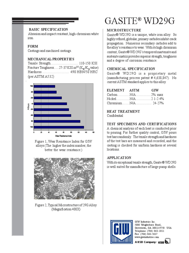 29g KSB | PDF | Alloy | Materials