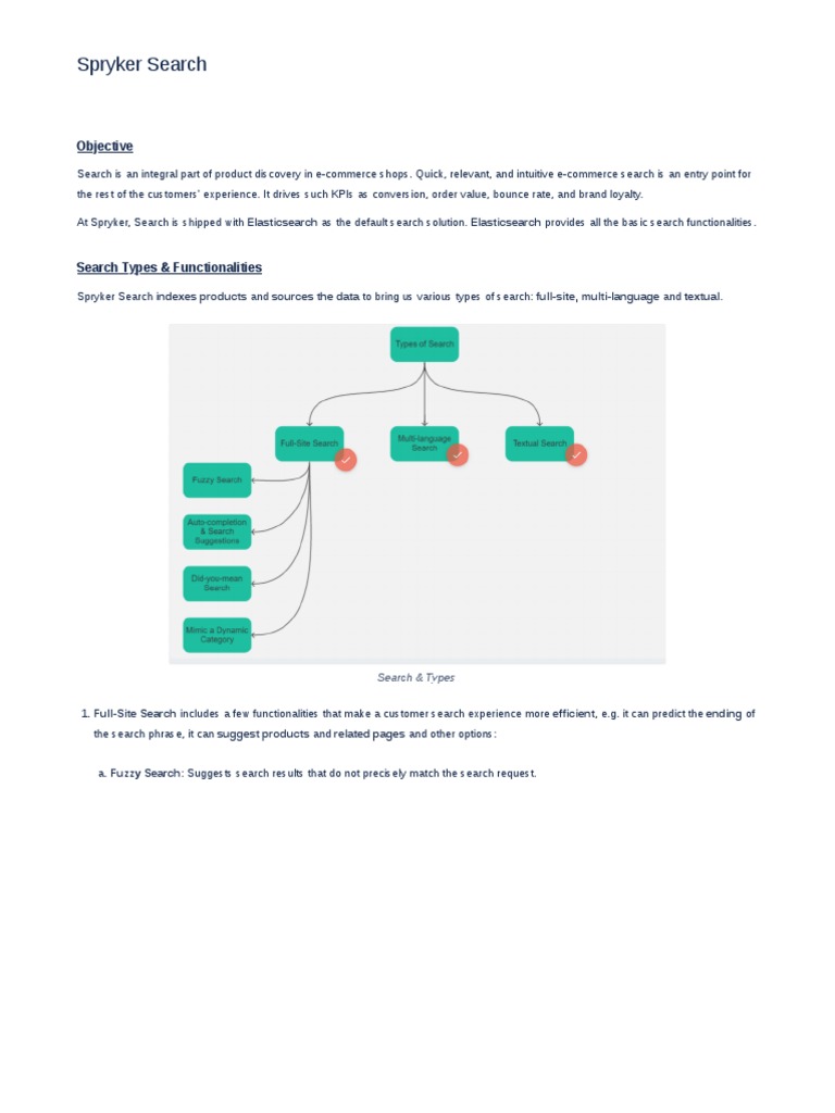PM-Spryker Search-171122-133548 | PDF | Brand | Play Station