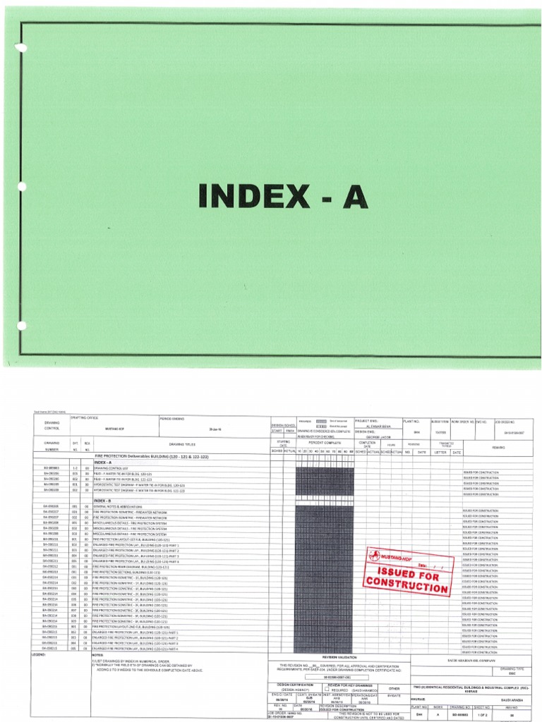 Part.1 Issued For Construction (Fire Protection) | PDF