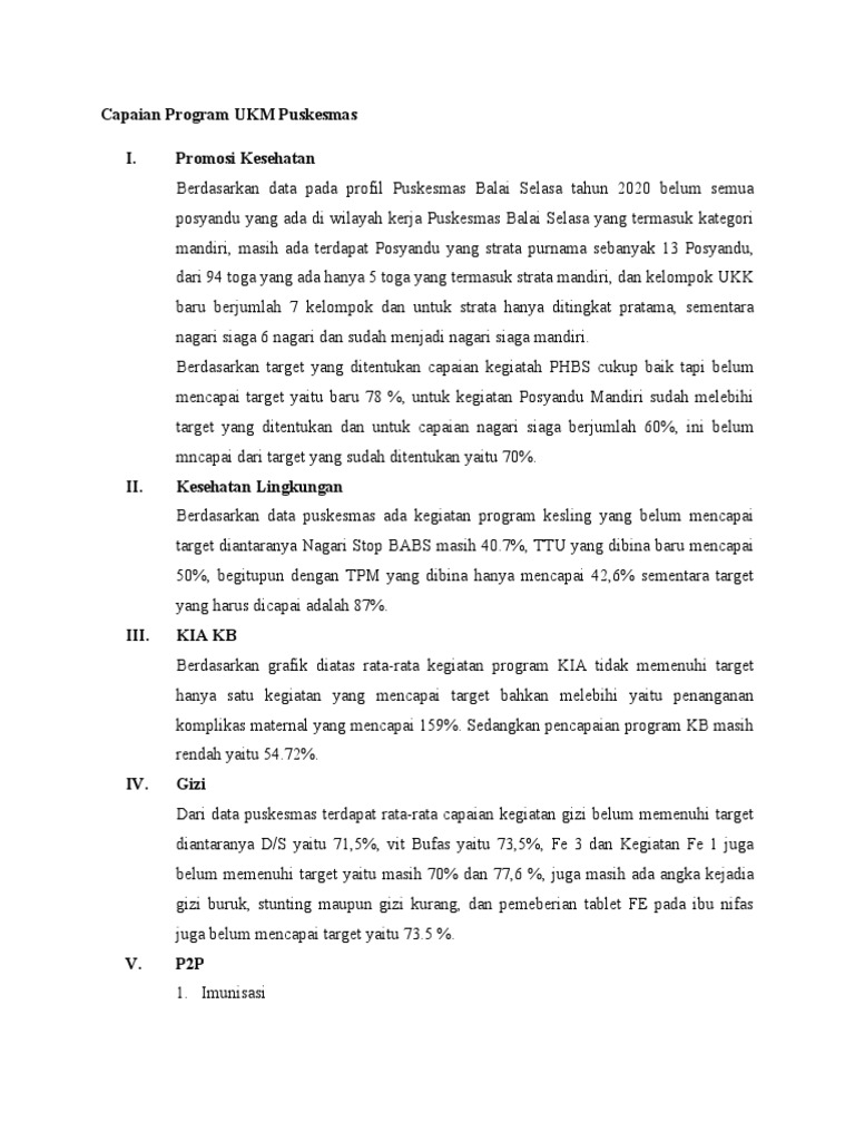 Capaian Program UKM Puskesmas | PDF