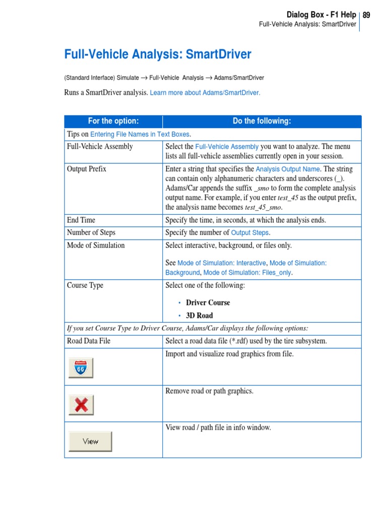 Car Help Smartdriver | PDF | 3 D Computer Graphics | Simulation