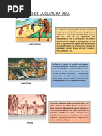 El Sapa Inca: Poder y Significado | PDF | Historia