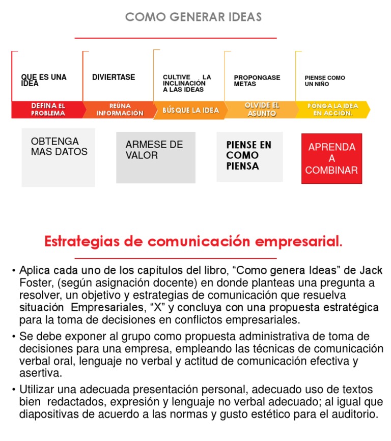 Como Generar Ideas | PDF