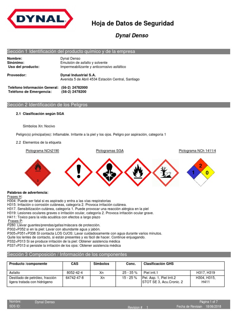 Hoja de Seguridad Dynal Denso | PDF | Agua | Residuos