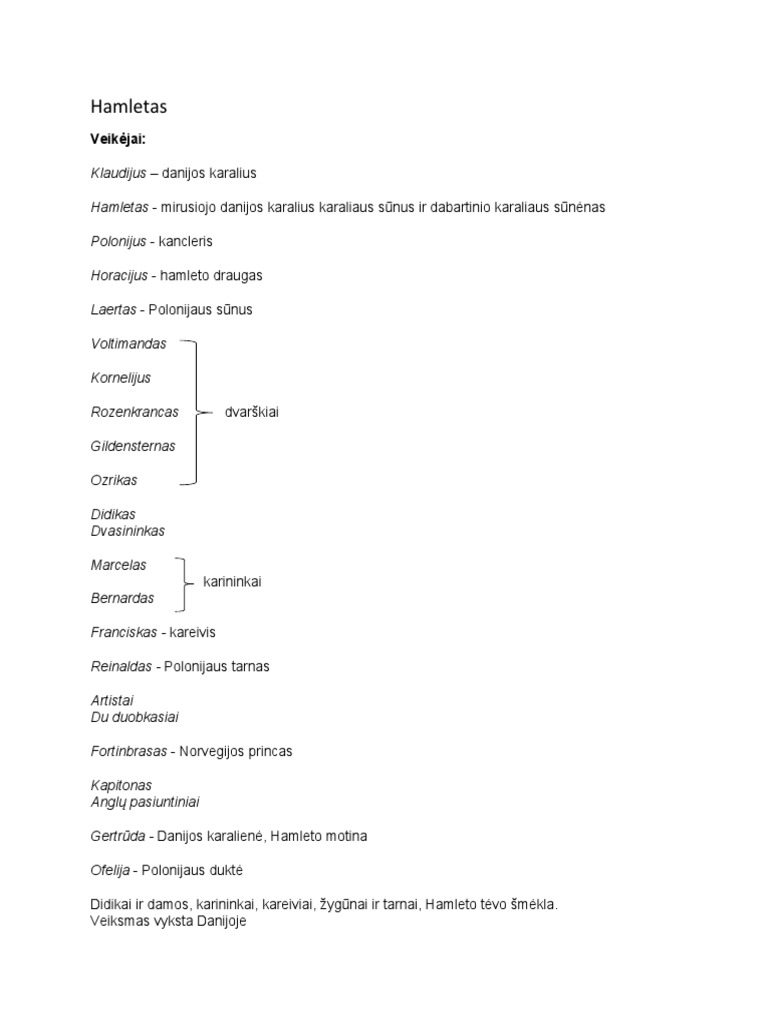 Hamletas