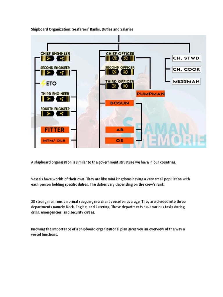 Shipboard Organization | PDF | Shipping | Transport