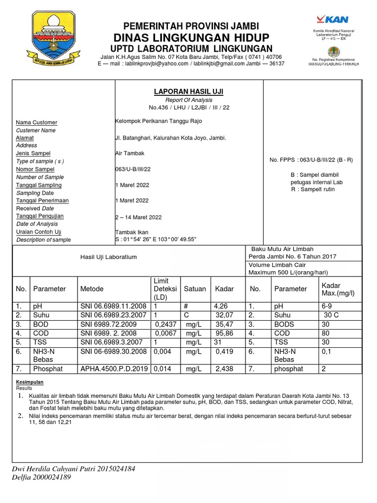 Hasil Uji Laboratorim Dinas Lingkungan Hidup | PDF