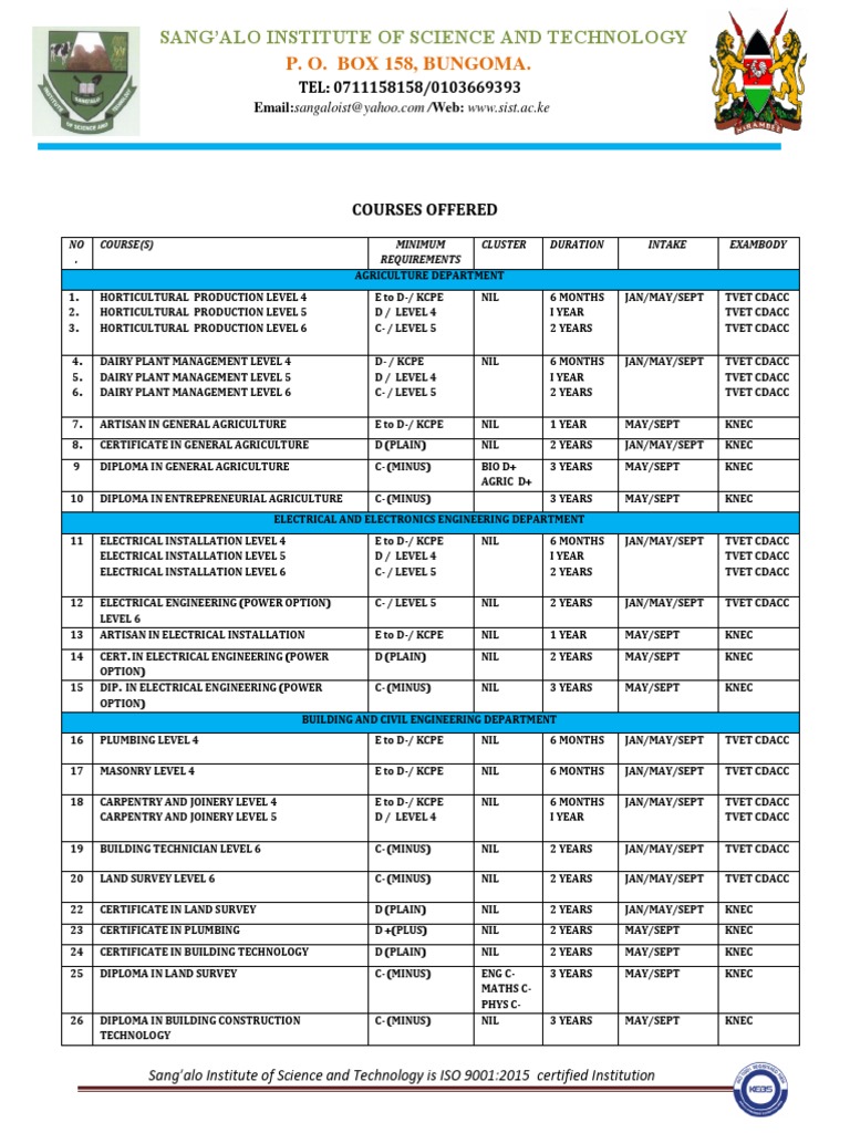 Sang'alo Institute Course Offerings | PDF | Banks | Fee