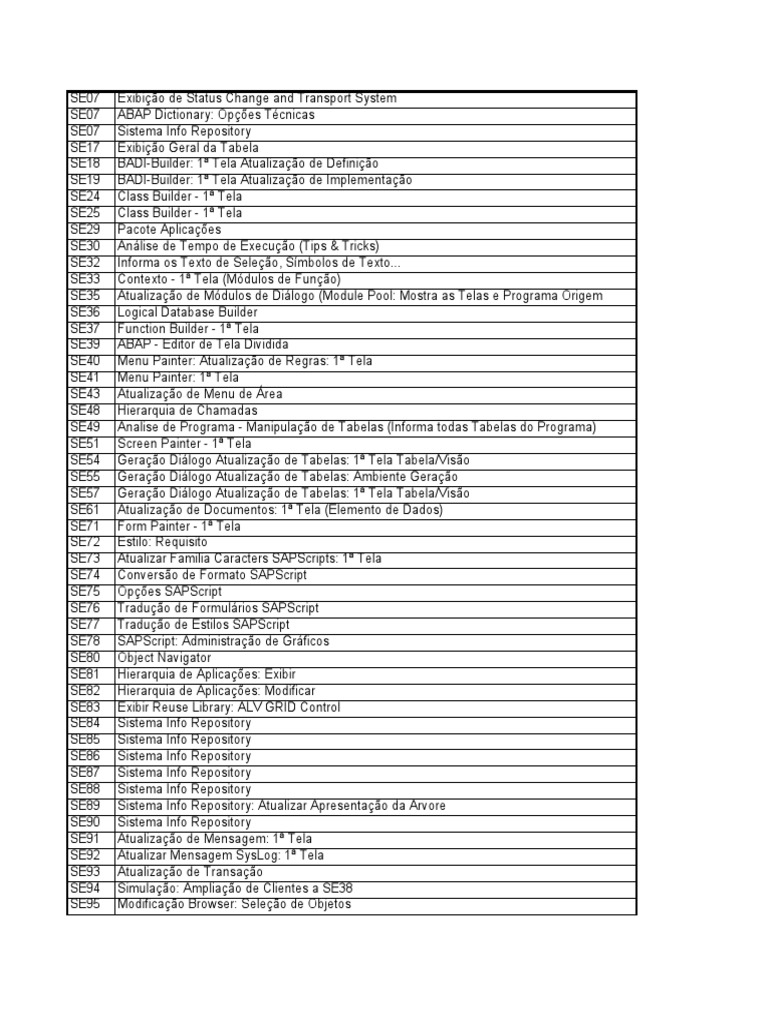 Transações Sap Se Sm Sp Pdf Sistema Operacional