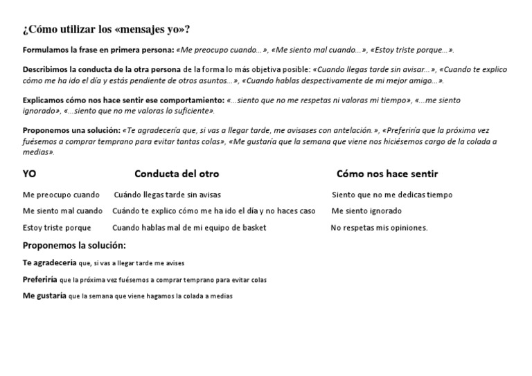 Cómo Utilizar Los Mensajes Yo | PDF