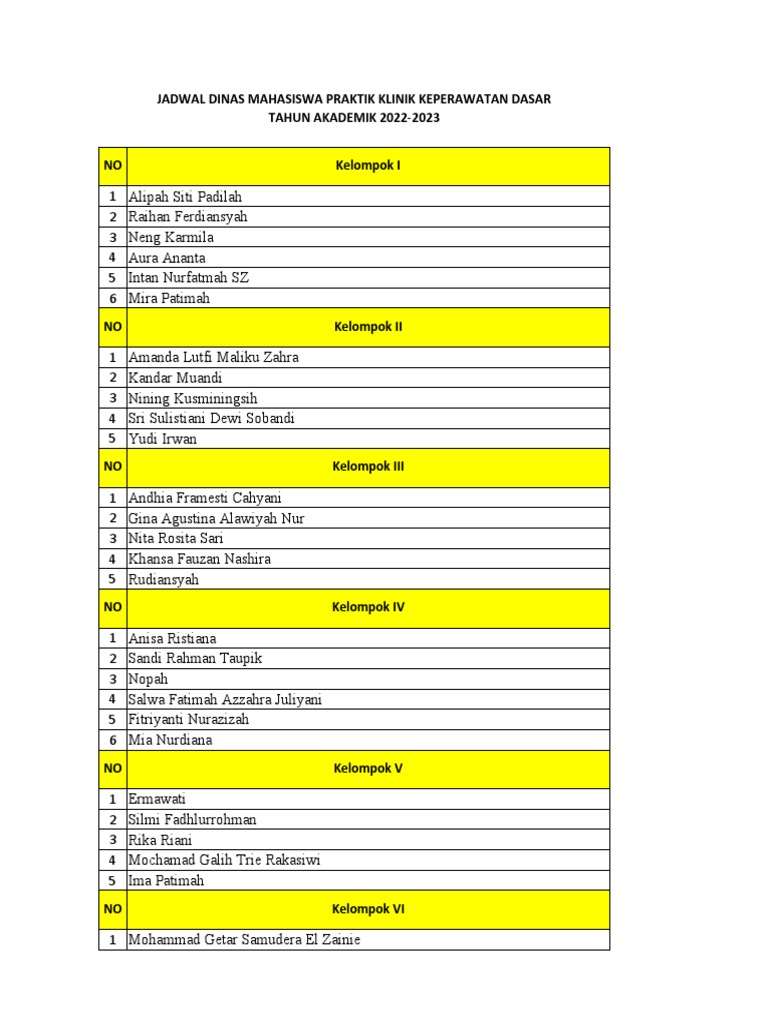 Daftar Kelompok PKKD | PDF