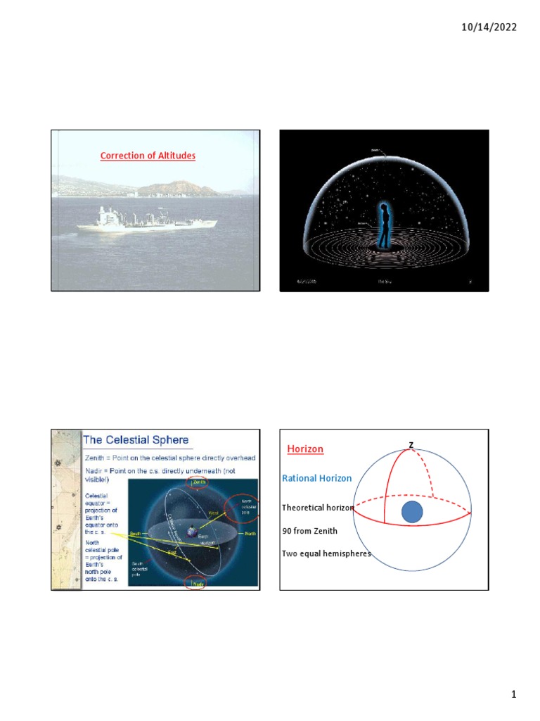 Altitude Correction Techniques | PDF