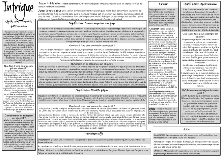Intrigue Sociale | PDF | Évolution de carrière | Développement personnel